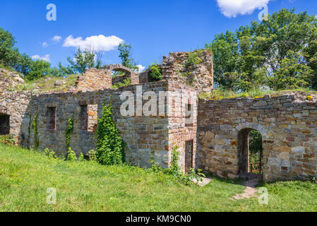 Terebovlia (Polish: Trembowla) small city in Ternopil Oblast (province ...