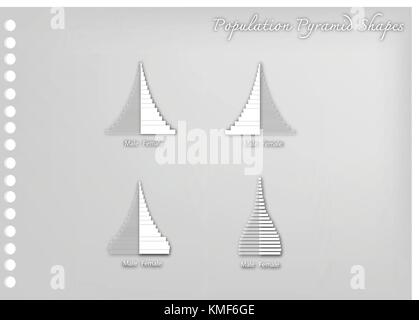 Population and Demography, Illustration Paper Art Craft Set of 4 Stages ...