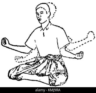 Khon Training refers to the traditional Thai dance-drama, known for its ...