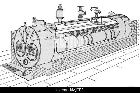 The Galloway boiler is a type of industrial steam boiler designed for ...