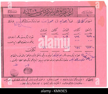 This document features the reverse side of a Turkish document, possibly ...
