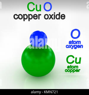 3d render of atom structure of copper isolated over white background ...