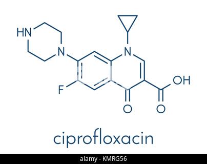 Ciprofloxacin antibiotic chemical formula and composition, concept ...