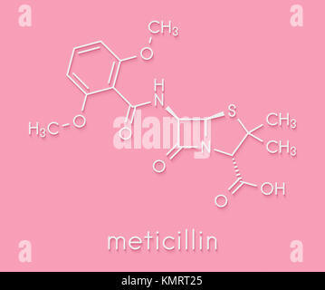 Meticillin antibiotic drug (beta-lactam class) molecule. MRSA stands ...