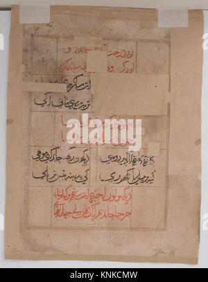 Title: "Laur and Chanda in the Forest", Folio from a Chandayana (or ...