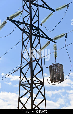 Wave Trap In Substation