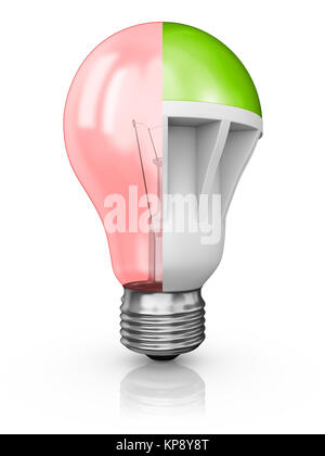 Evolution of lamps concept Stock Photo - Alamy