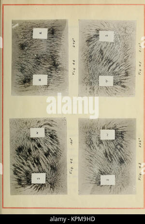 "Electrical ignition" (1916 Stock Photo - Alamy