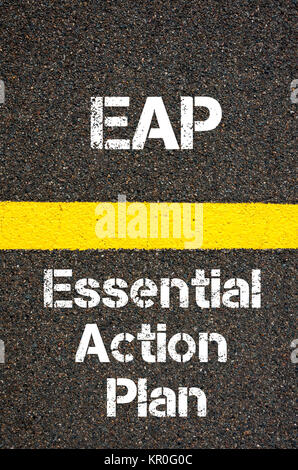 Action plan symbol. Concept words What is your action plan on wooden ...