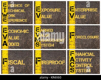 Concept image of Business Acronym EVA as ECONOMIC VALUE ADDED written ...