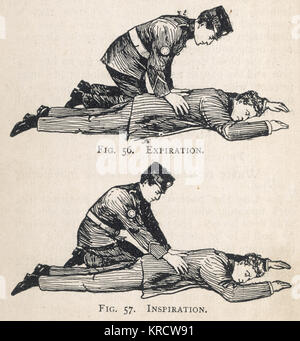 First aid, artificial respiration Stock Photo - Alamy