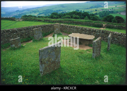 "Riley Graves" at Eyam in Derbyshire Great Britain Stock Photo - Alamy