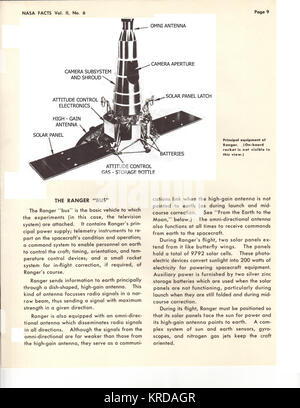 NASA FACTS Volume 2 number 6 PROJECT RANGER image 08 Stock Photo - Alamy