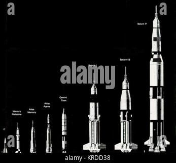 Saturn family of rockets Stock Photo - Alamy