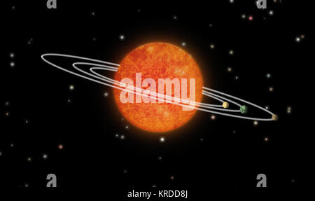 Symbolic depiction of a tight planetary system 28inspired by the ...