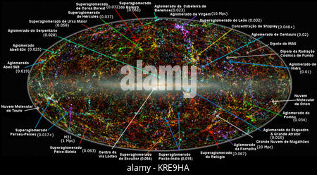 2MASS LSS chart-NEW Nasa-ar Stock Photo - Alamy