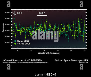 Astronomers using NASA's Spitzer Space Telescope have created this infrared image of the spiral ...