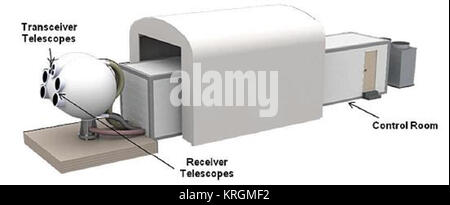 Lunar Lasercom Space Terminal Stock Photo - Alamy