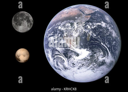 Pluto, Earth size comparison Stock Photo - Alamy