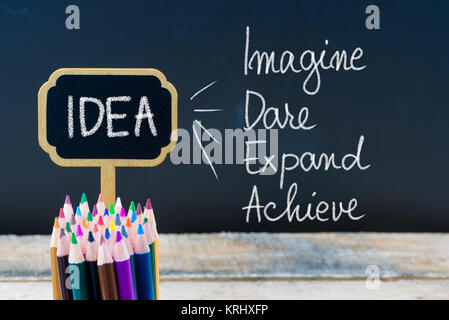 Business Acronym IDEA Imagine Dare Expand Achieve written with chalk on ...