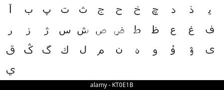 The Bashkir alphabet is a writing system used for the Bashkir language ...