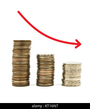 Bar and a line graph with coins Stock Photo - Alamy