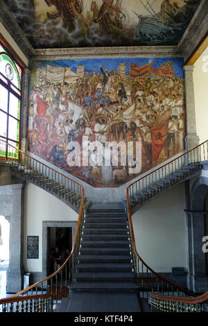 Mural, El Castillo de Chapultepec (Chapultepec Castle), Chapultepec ...
