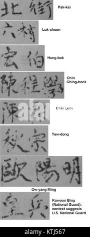 Chin Gee Hee ideographs are symbols used in Chinese writing ...