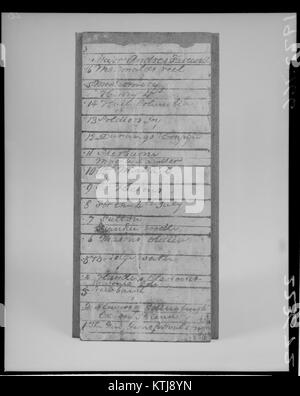 The Barrel Organ in the collection of the Metropolitan Museum of Art is ...