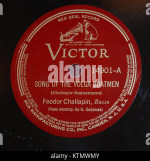 Feodor Chaliapin, a renowned Russian opera singer, was known for his ...