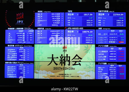 An electronic board displays the Nikkei Stock Average (Nikkei 225 ...