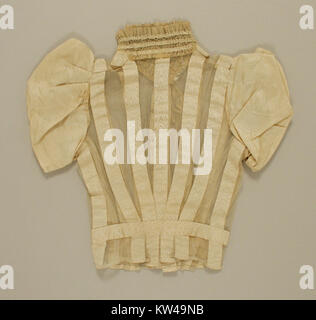 A historical blouse from the Metropolitan Museum of Art’s collection ...