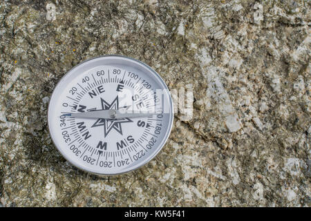 Compass - metaphor business 'direction', navigation, moral compass ...