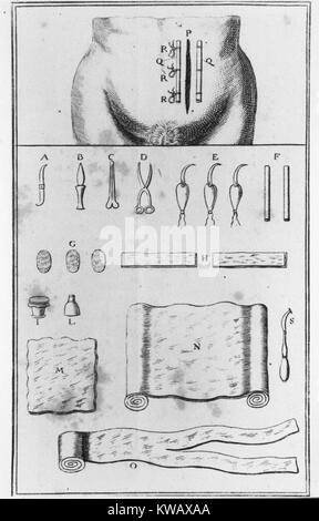 Surgical instruments of 1700's Stock Photo - Alamy