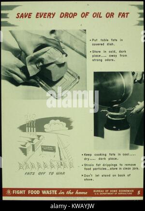 World War II Rationing Poster (U.S. Government, 1943). Poster. War ...