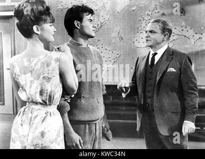 PAMELA TIFFIN HORST BUCHHOLZ and JAMES CAGNEY on set candid during ...