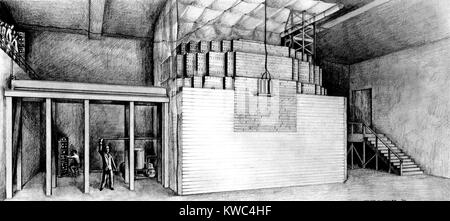 First nuclear reactor at the University of Chicago achieved the first ...