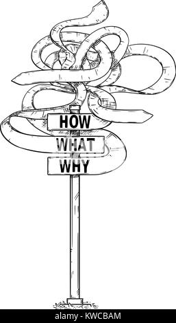 Vector Cartoon Drawing of Confusing Traffic Sign With Arrows Pointing ...