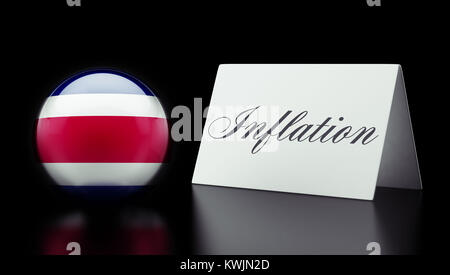 Costa Rica High Resolution Inflation Concept Stock Photo - Alamy