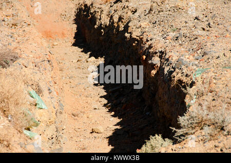 Dug up earth. Construction excavation of soil. Dump of land at a ...