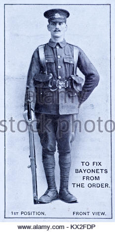 Field Signals - to fix bayonets from the order - 1st position back view ...