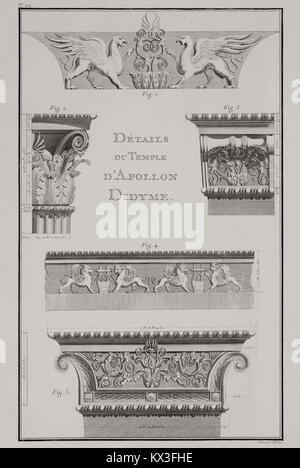 An 18th-century French depiction of the Temple of Minerva Medica ...