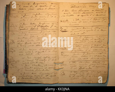 Record book of deaths from Šeduva Roman Catholic parish covering 1788 ...