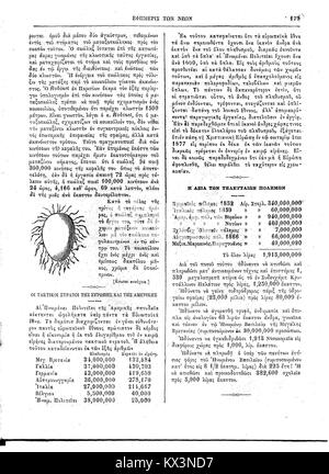 The title contains unreadable or untranslatable text, preventing ...