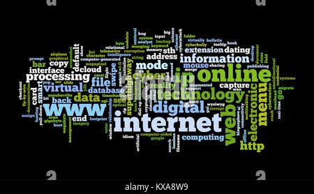 Web and internet related words designed in different sizes and ...