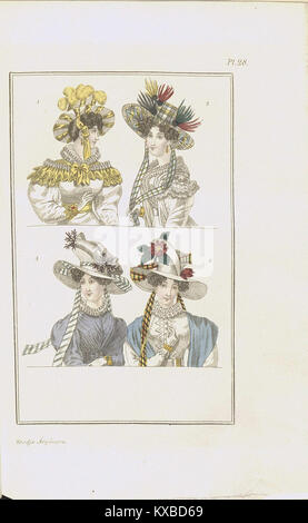 An 1826 illustration from Magasin för konst, nyheter och moder ...