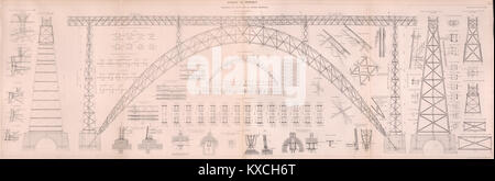The *Viaduc de Garabit* is an iconic bridge in France, designed by ...
