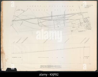 NOTTINGHAMSHIRE. Antique county map. Railways Dukeries. DOWER, 1863 ...