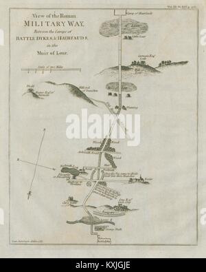 Roman road map Battledykes - Hallforest / Muir of Lour. Forfar Scotland ...