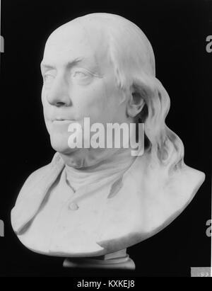 This 18th-century portrait of Benjamin Franklin by Jean-Baptiste Greuze ...
